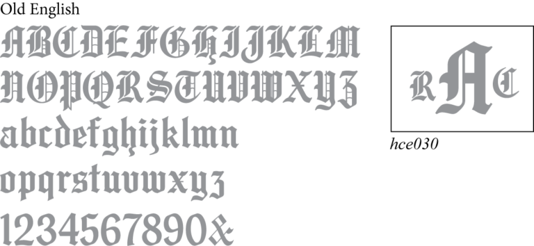 Old English Font for Stencils - Pre-cut Patterns
